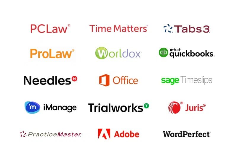 ProLaw in the Cloud | Uptime Practice™