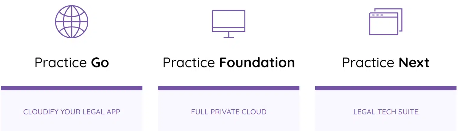 ProLaw Support - How to Get Help for ProLaw