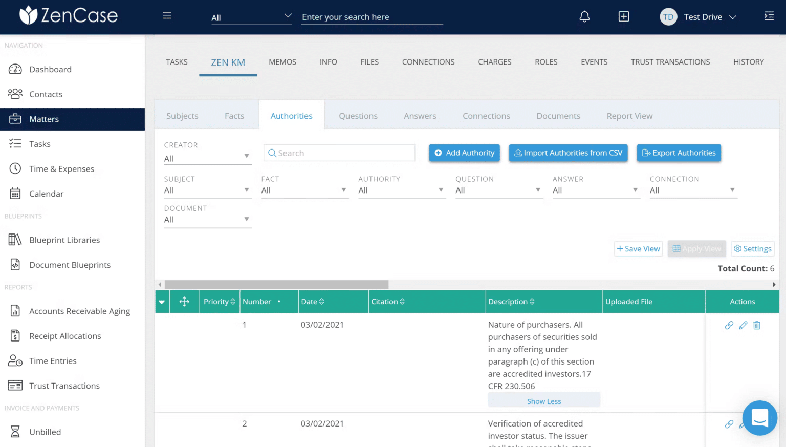 ZenCase Review | Uptime Practice™